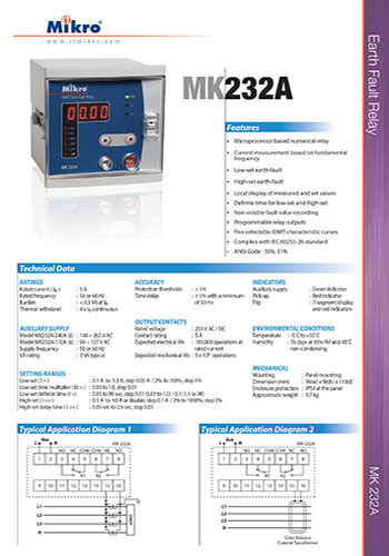 Catalogs Mikro – Alobitan