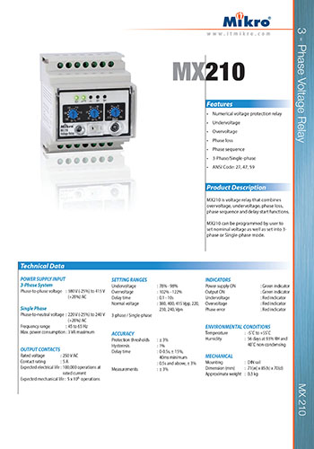 Catalogs Mikro – Alobitan